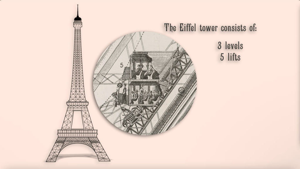 The History of the Eiffel Tower – Olivia Schlichtkrull